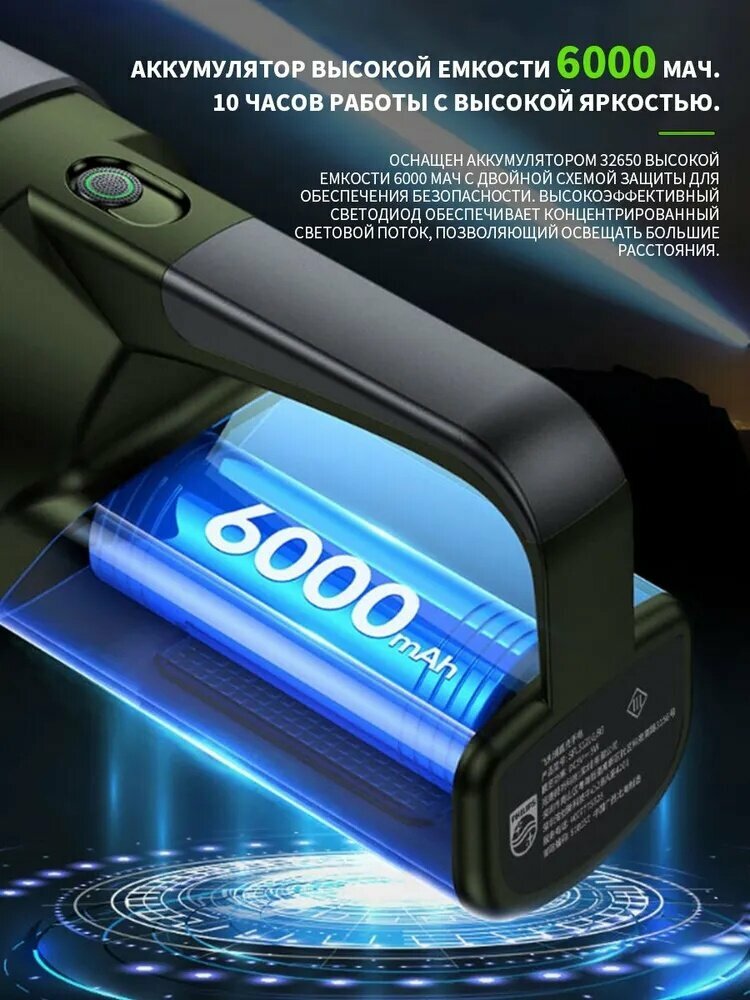 Philips Фонарь ручной — фото 1