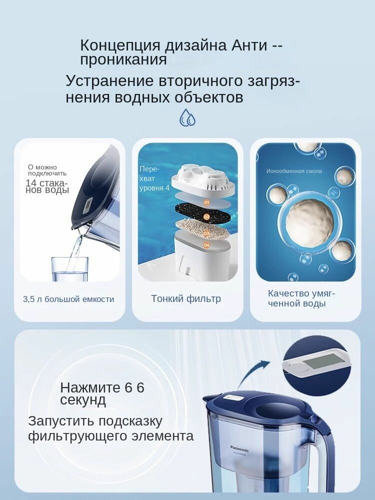Флешка с фильтром TK - EUNP55 — фото 1