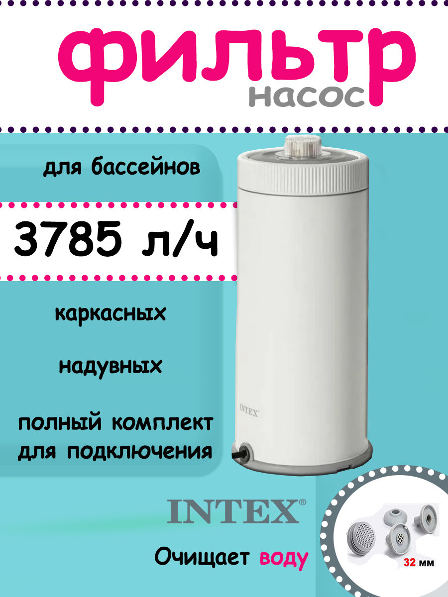 Фильтр для бассейна картриджный на 3785 л/ч