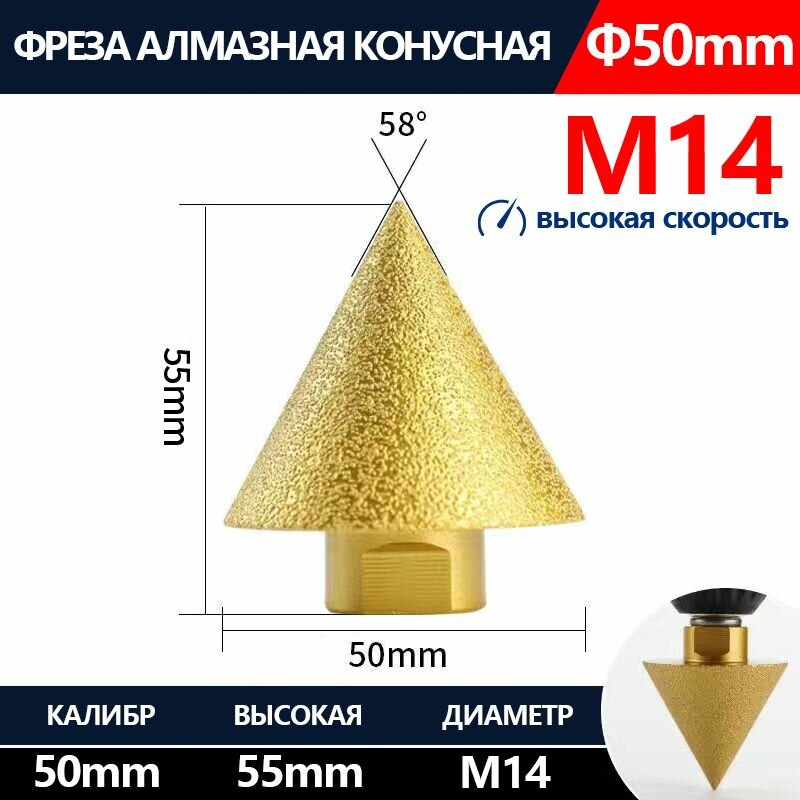 Коронка сверлильная