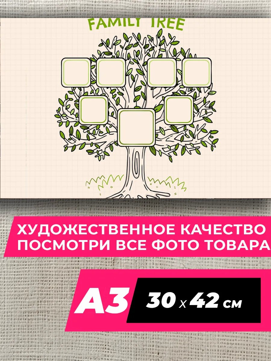 Постер Генеалогическое древо на стену A3, матовая фотобумага премиум качества