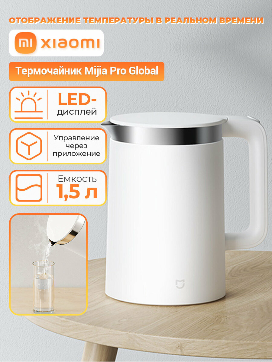 Чайник электрический Xiaomi Mi Smart Kettle Pro, 1800Вт, 1,5 л, белый евровилкой
