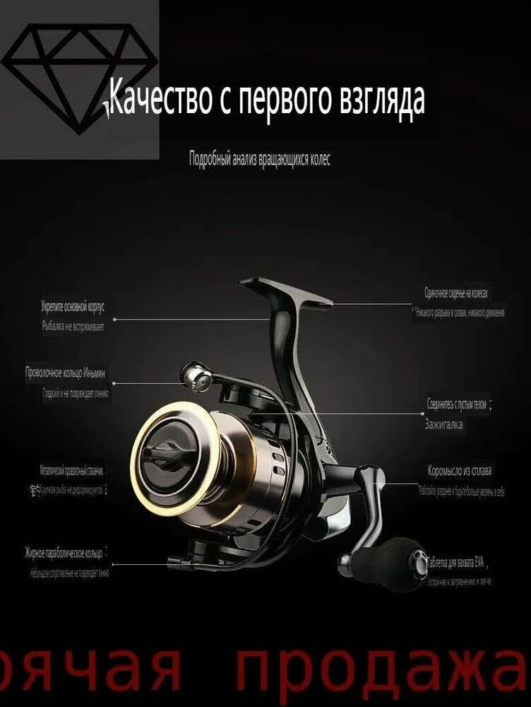 Катушка — фото 1