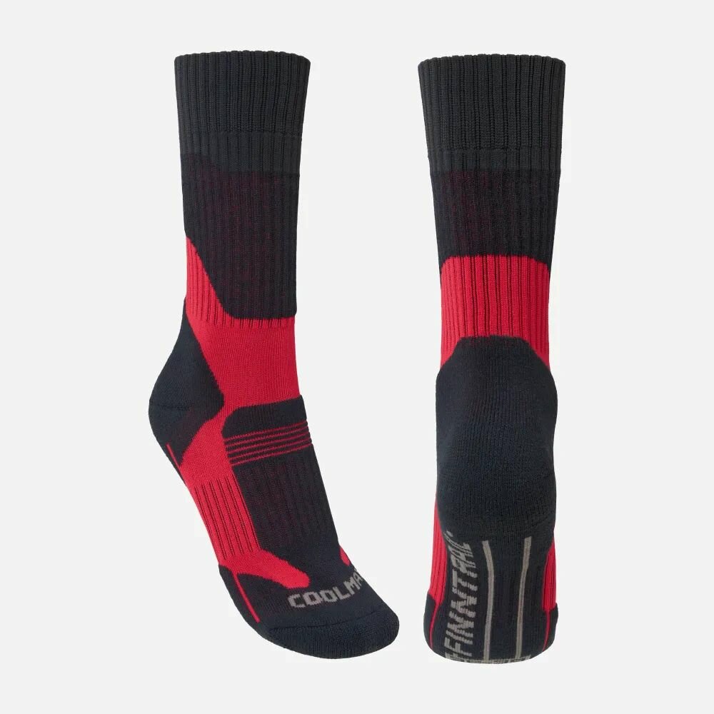 Термоноски