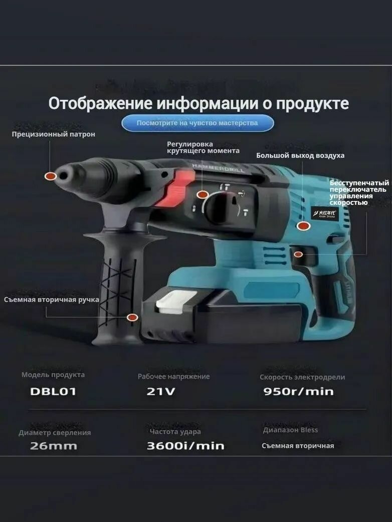 Перфоратор