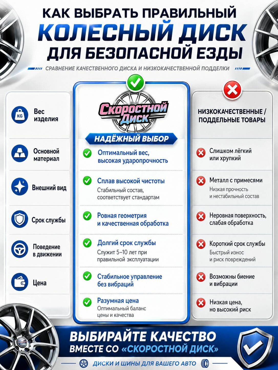 Geely GEELY Monjaro Колесный диск 20x8" PCD5х108 ET52 D63.4(включая датчик + крышку) Колесный диск 20x8" PCD5х108 ET52 D63.4