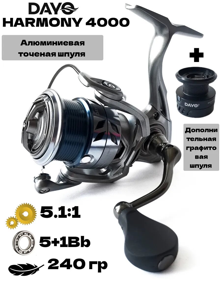 Катушка безынерционная HARMONY 4000