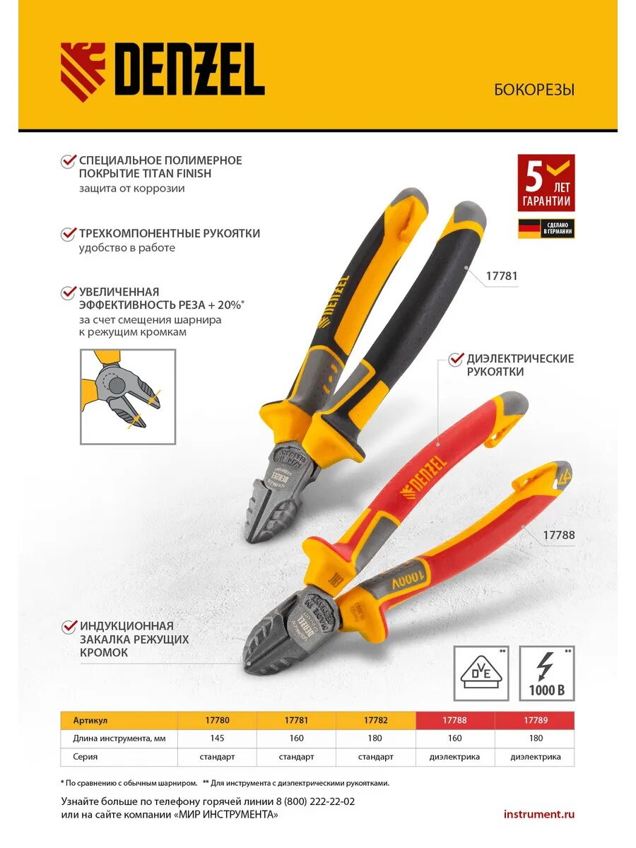 Бокорезы, диэлектрические рукоятки, до 1000 , DENZEL, 17788