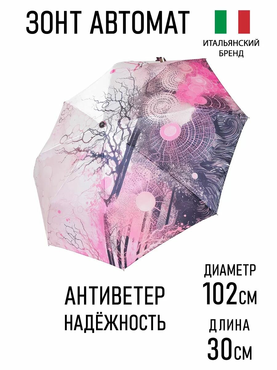 Зонт-трость