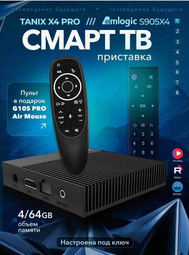 Смарт приставка Tanix x4 4/64 гб. 1500 тв каналов и сотни тысяч фильмов, работающий ютуб