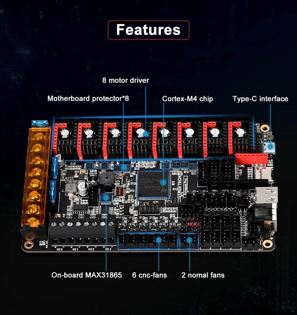 Octopus Pro V1.0/V1.1 материнская плата для 3D-принтера With TMC5160T Prox8