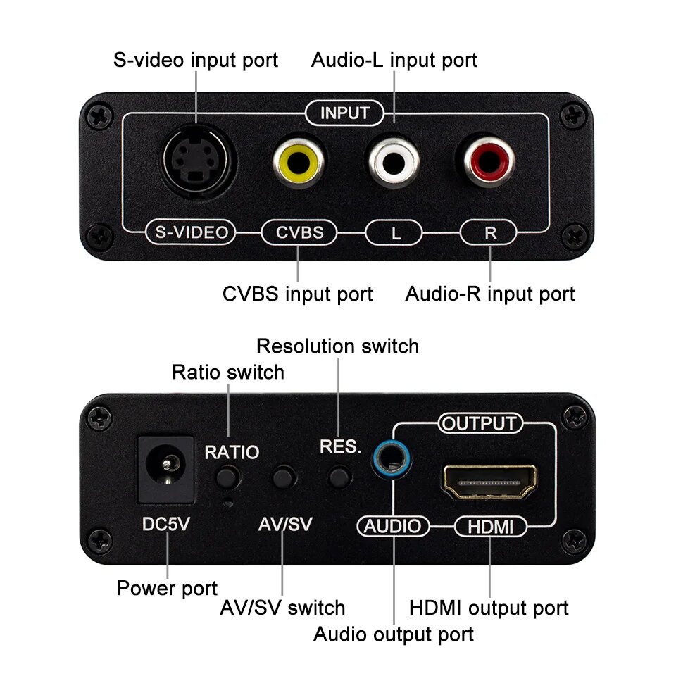 Wiistar RCA S-Video to HDMI Converter, UK Power Adapter — фото 1