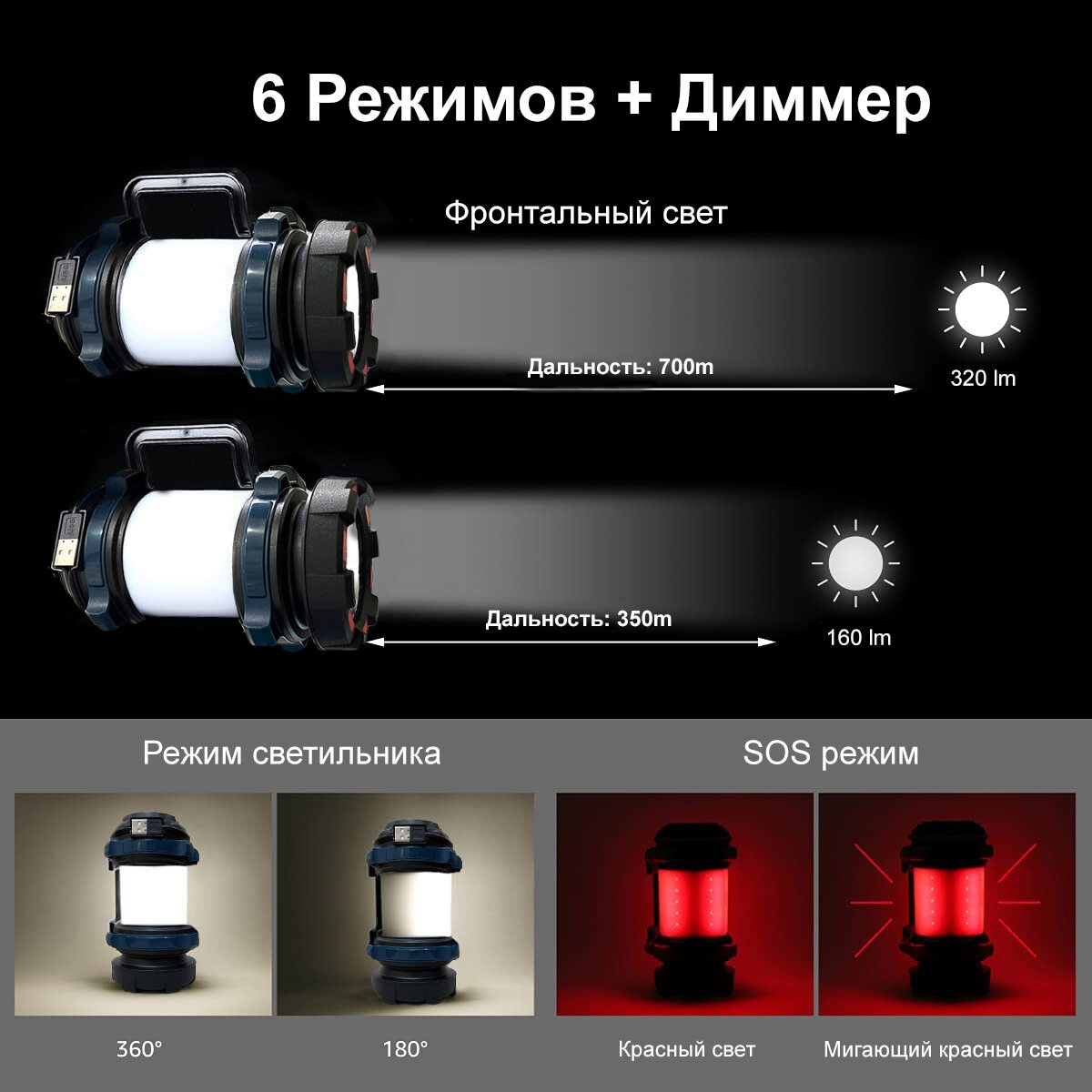 Кемпинговый фонарь — фото 1