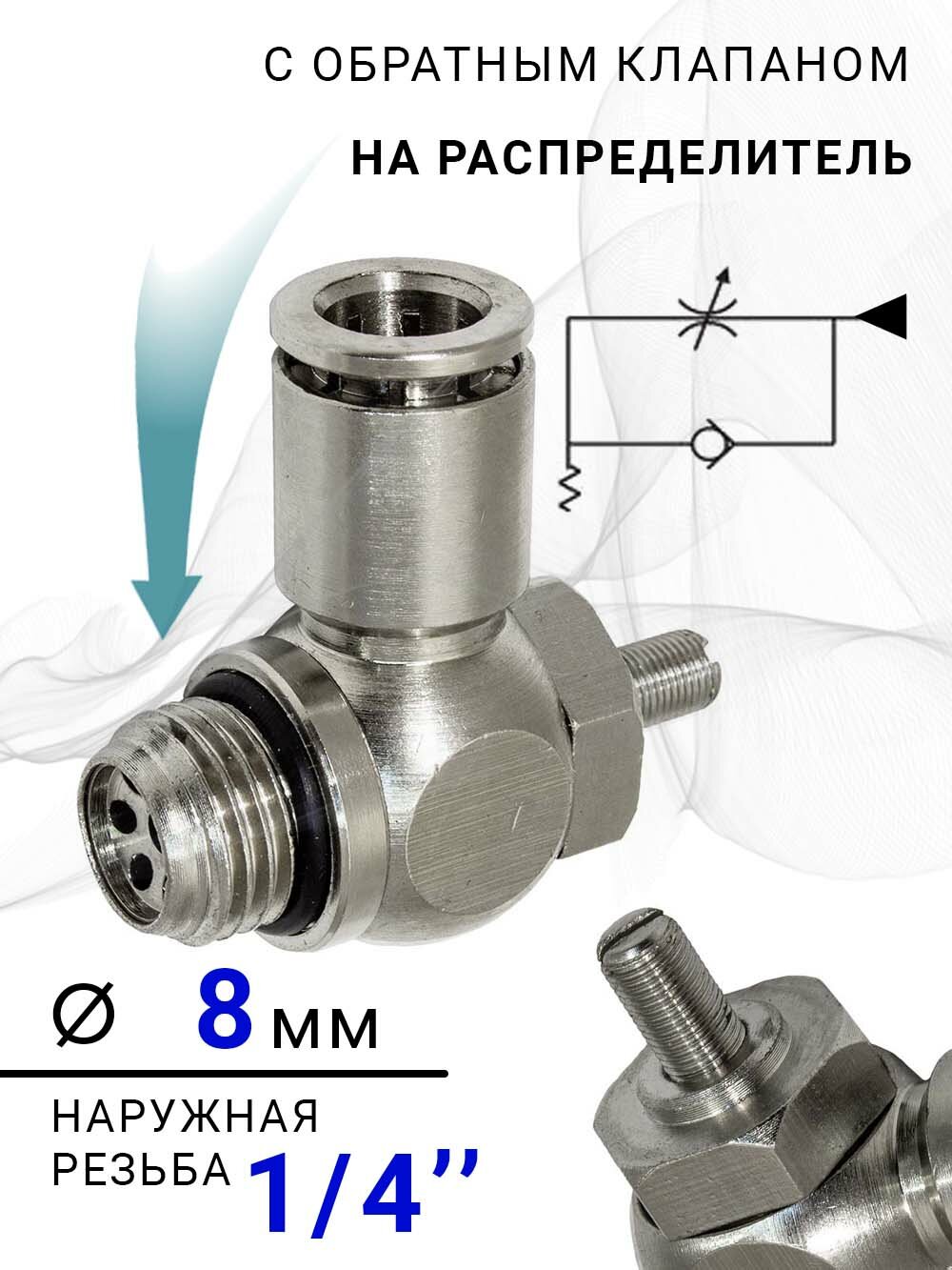 Пневмодроссель с обр. клапаном DO-CR-w8-1/4M под отвертку с потоком воздуха от цанги к резьбе, Арт. 9060