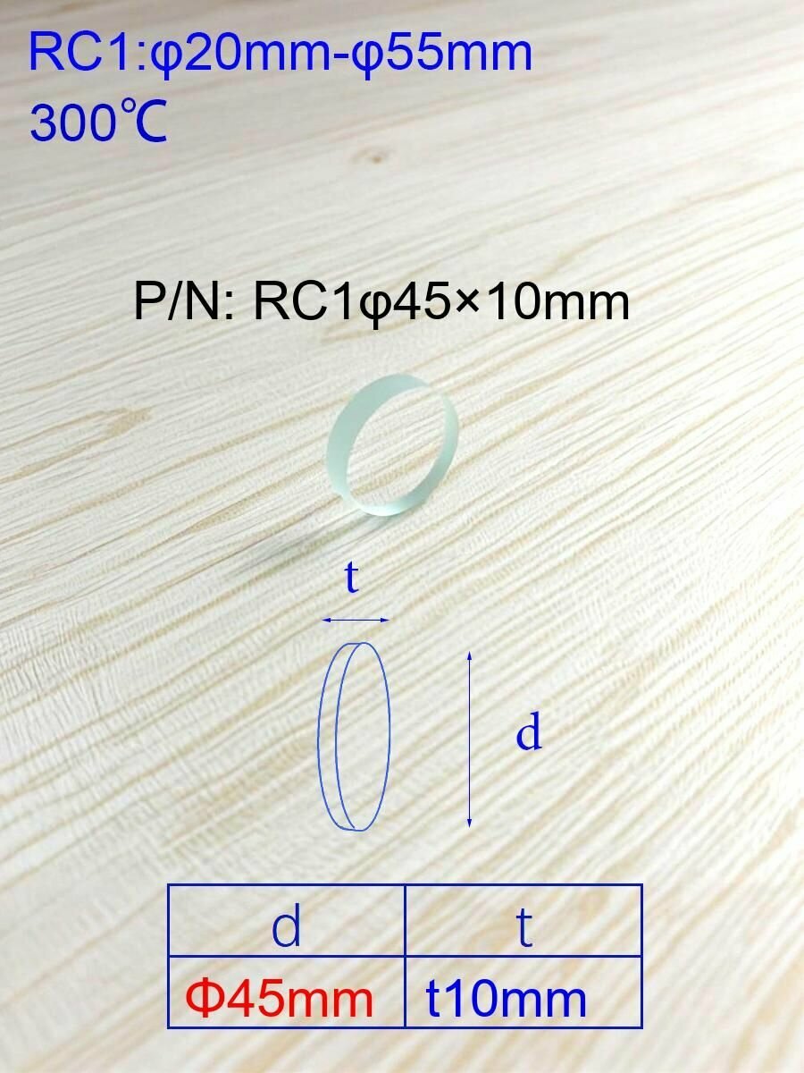 Стекло для каминных и печных дверок