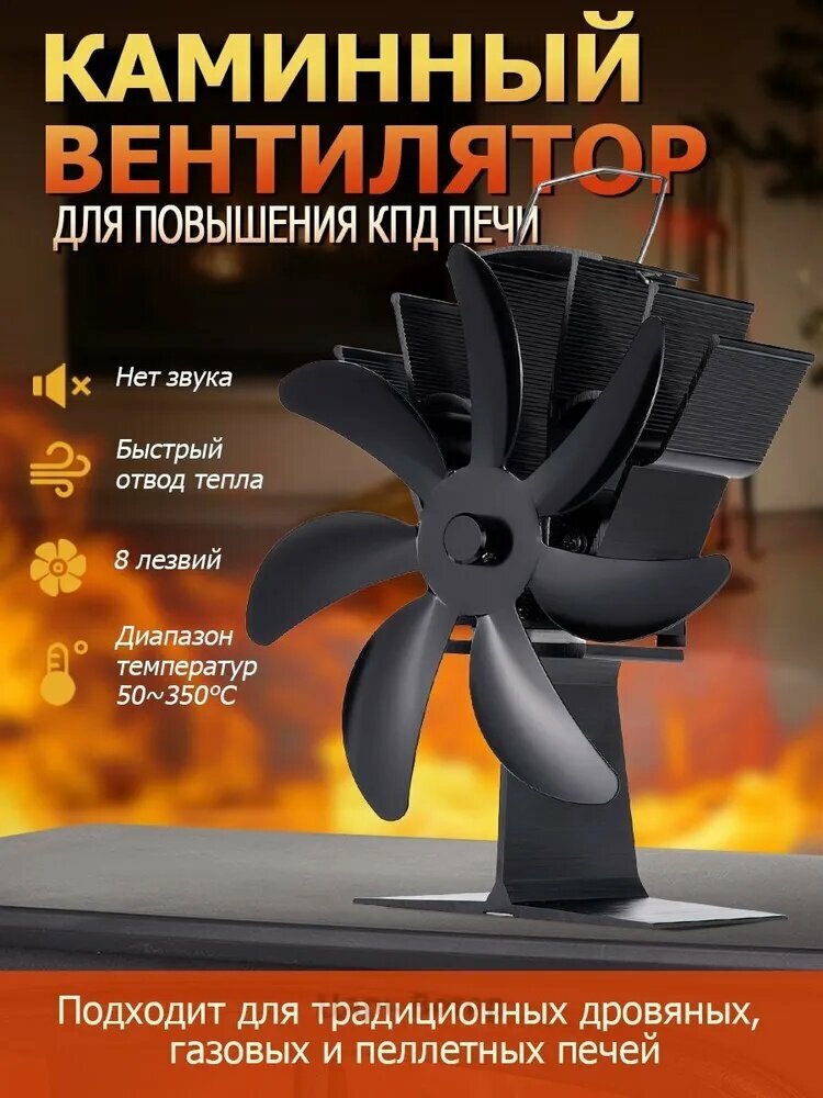 Каменка для камина