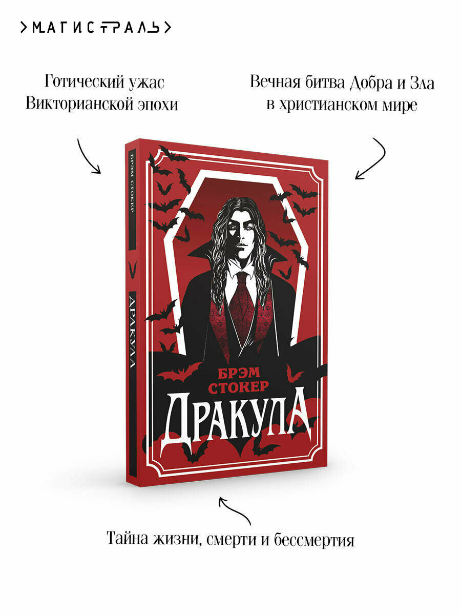 Стокер Б. Дракула — фото 1