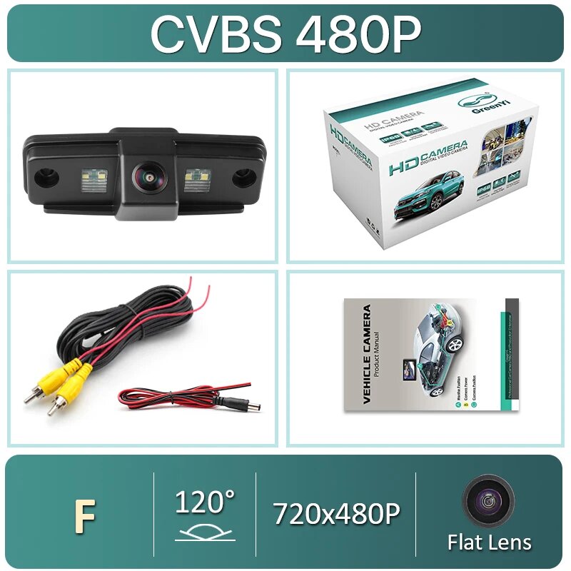 Камера заднего вида CVBS 480P 120° Flat Lens