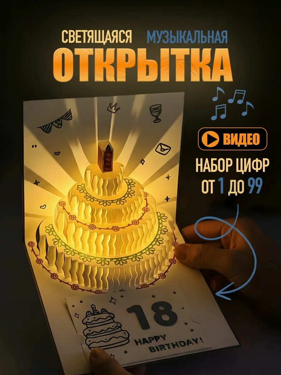 Музыкальная открытка с Днем Рождения мальчику