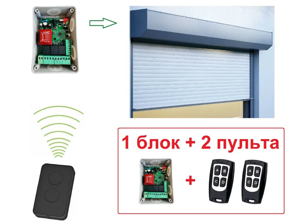 Блок роллетный CV01 Pro и 2 пульта для управления роллетами воротами, радиоуправление