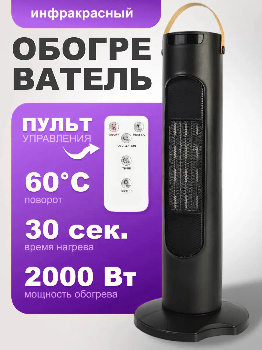Обогреватель для дома электрический 2000Вт / тепловентилятор