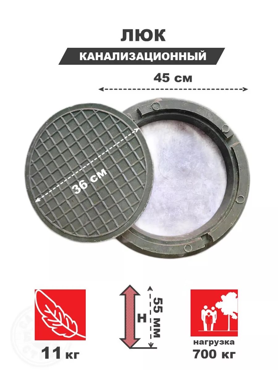 Круглый канализационный люк