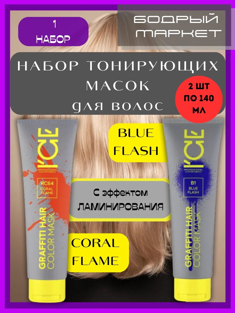 Набор тонирующих масок Blue Flash и Coral Flame 2шт по 140мл