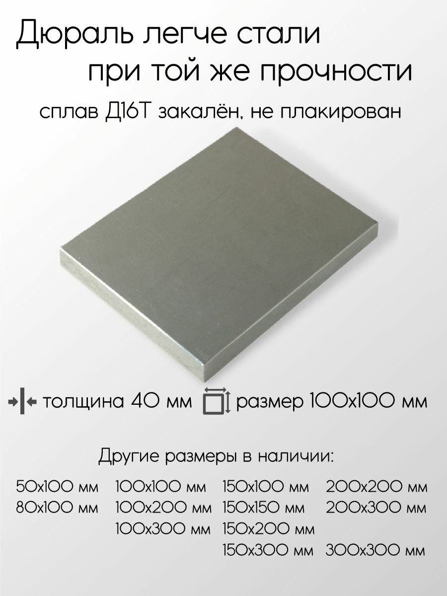 Алюминий дюраль Д16Т плита толщина 40 мм 40x100x100 мм