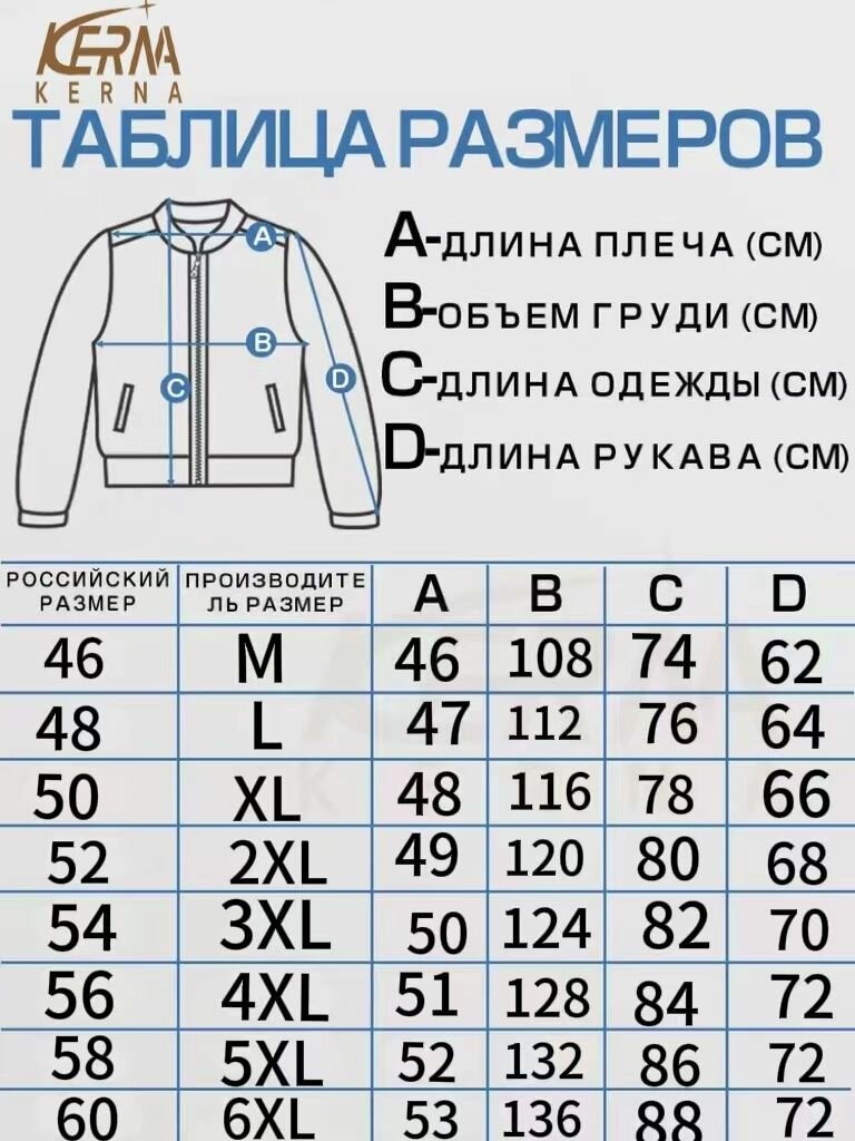 Парка мужская kerna — фото 1