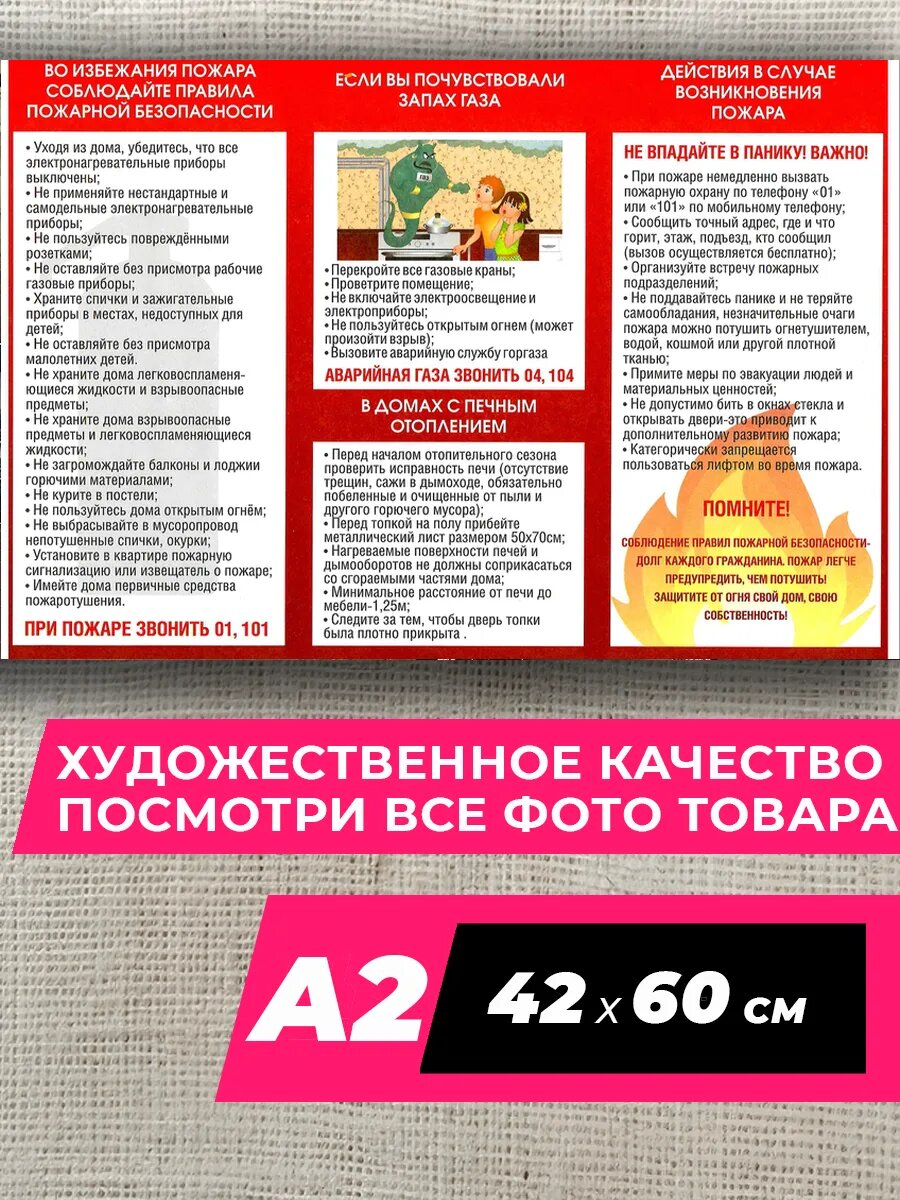 Плакат пожарная безопасность основные правила A2