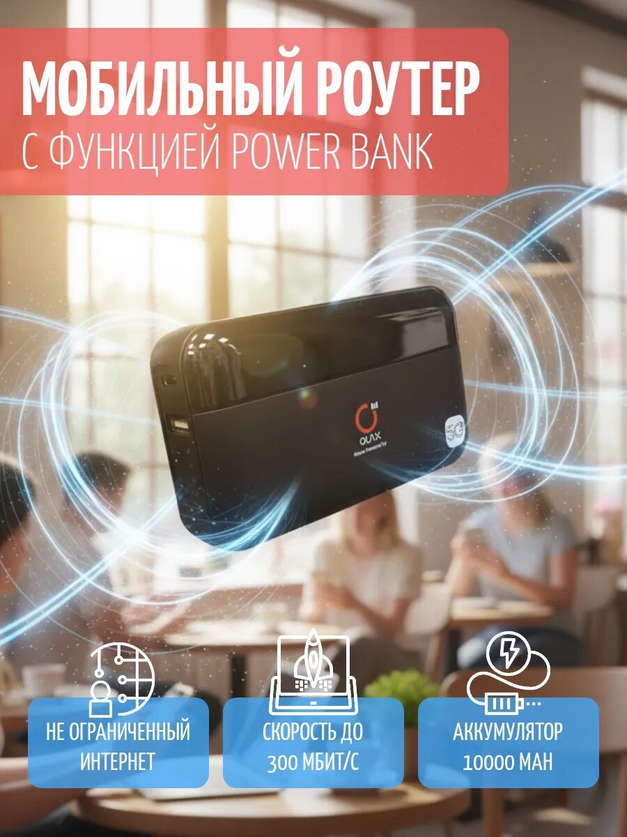Wi-Fi роутер 4G 3G с функцией PowerBank 10000MAh