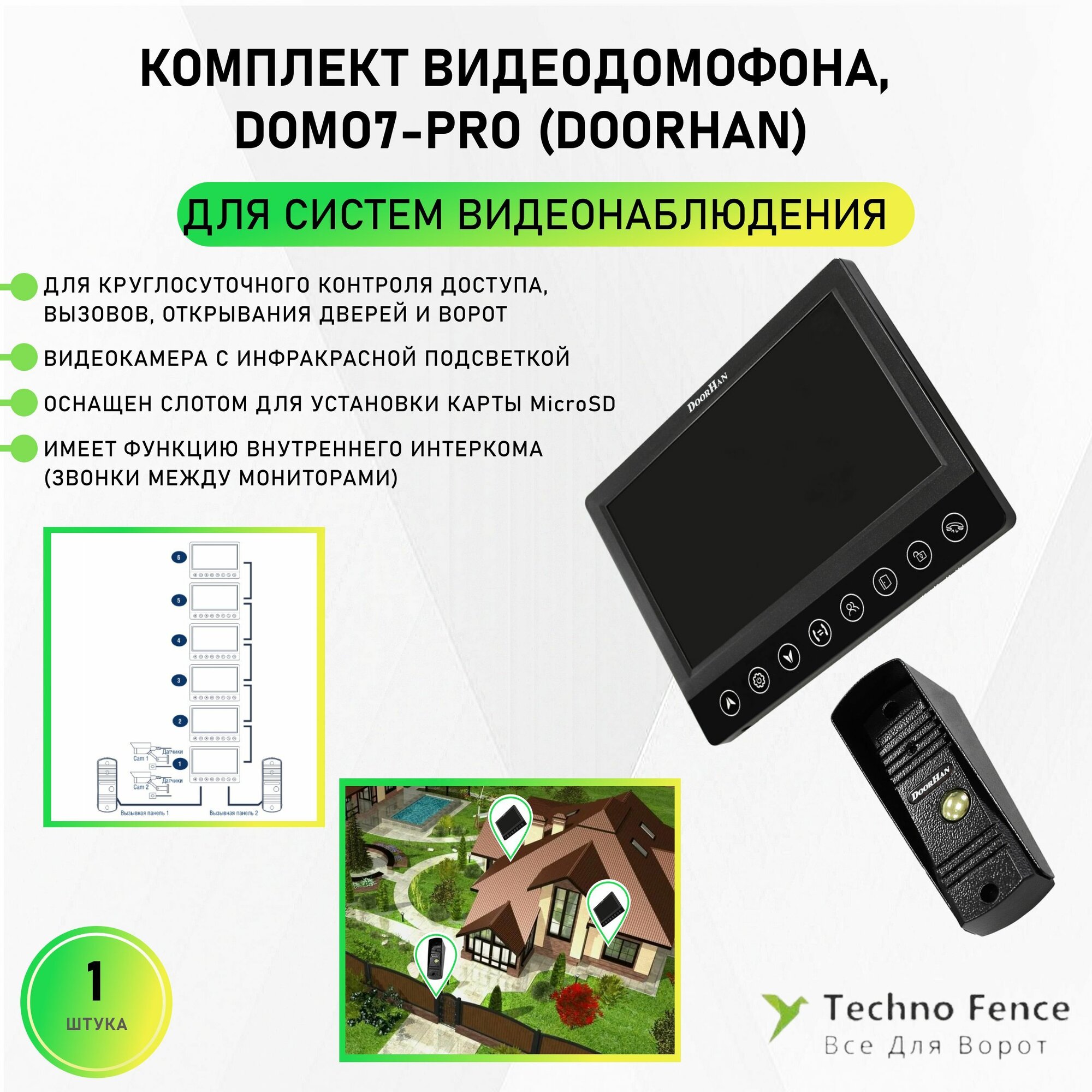 Комплект видеодомофона с экраном 7 дюйма, для систем видеонаблюдения, DOMO7-PRO - DoorHan