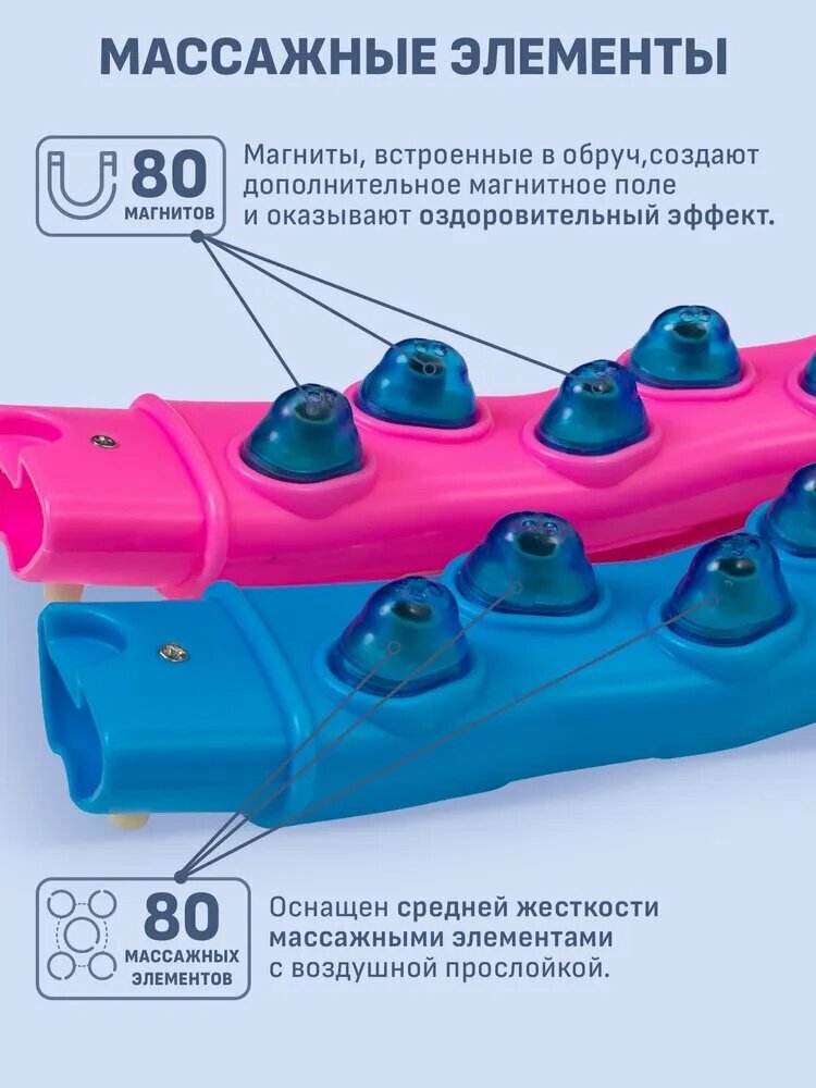 Обруч массажный — фото 1