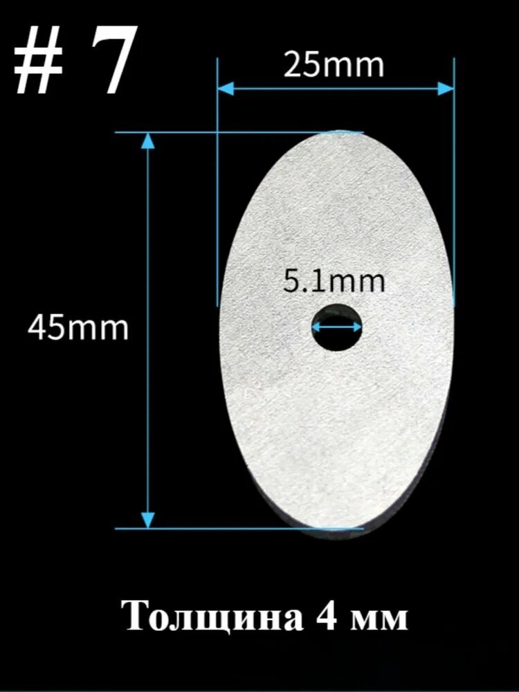 Защита ножа из нержавеющей стали