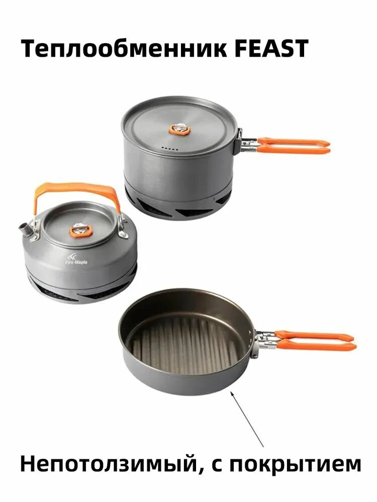 Набор походной посуды