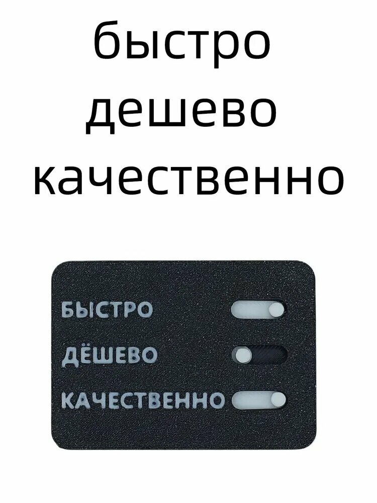 Интерактивная карточка "Быстро-Дёшево-Качественно"