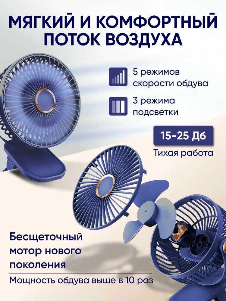 Вентилятор настольный — фото 1