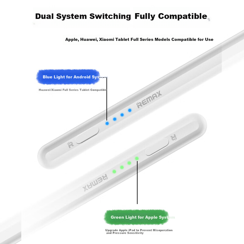 Ruilang Dual System Stylus Pen for Huawei Tablet, Apple, Honor, Xiaomi Tablet, Drawing and Touch Screen Stylus Pen for MatePad Pro 11.5s