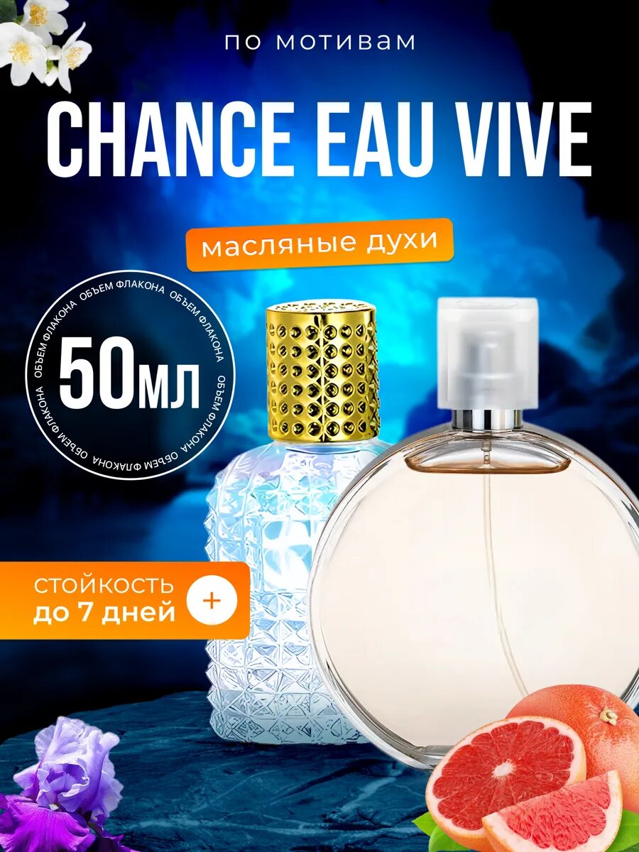 Духи масляные по мотивам Chance Eau Vive Шанель Шанс Вива парфюм женские стойкие