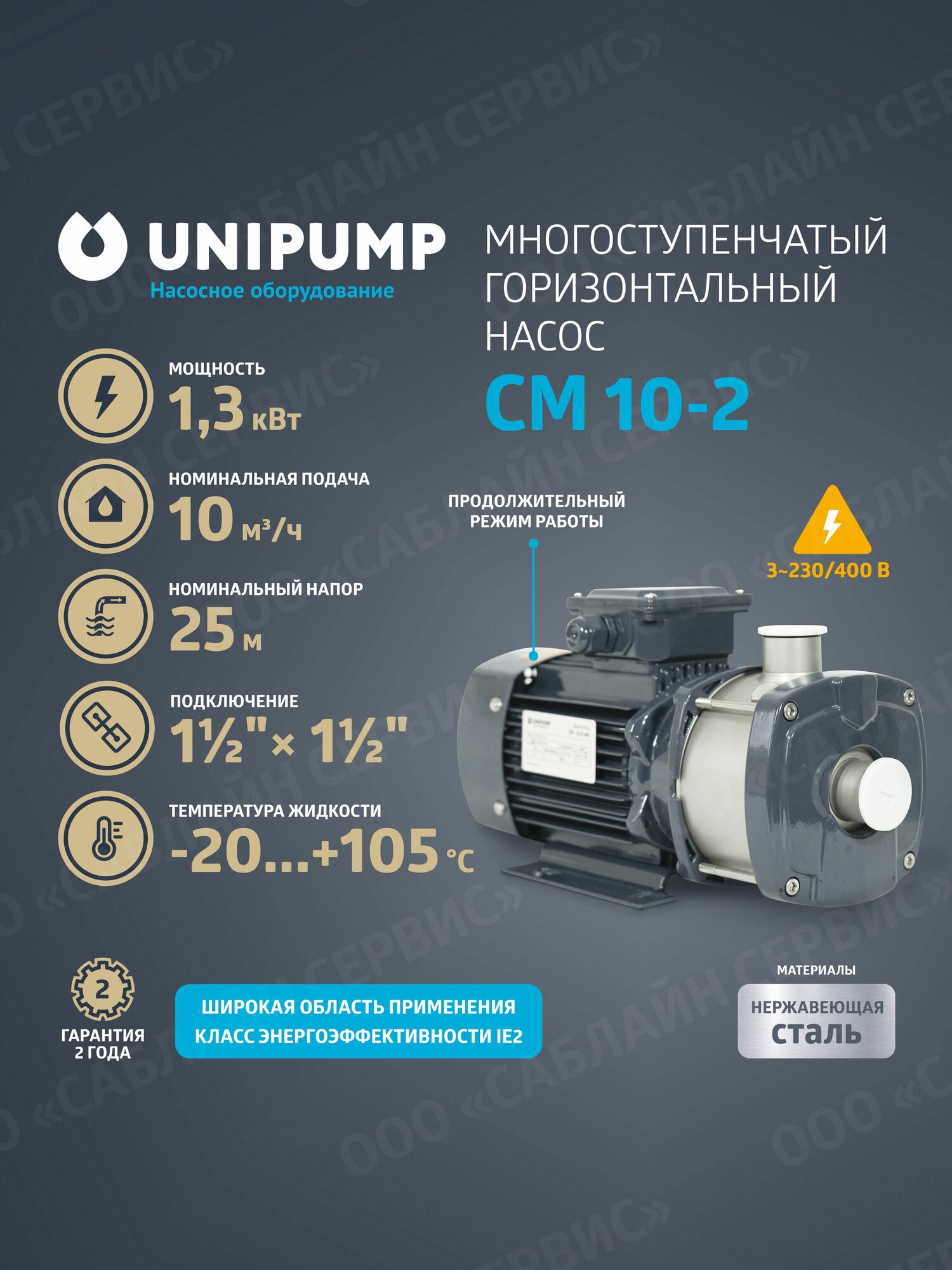 Многоступенчатый горизонтальный насос CM 10-2
