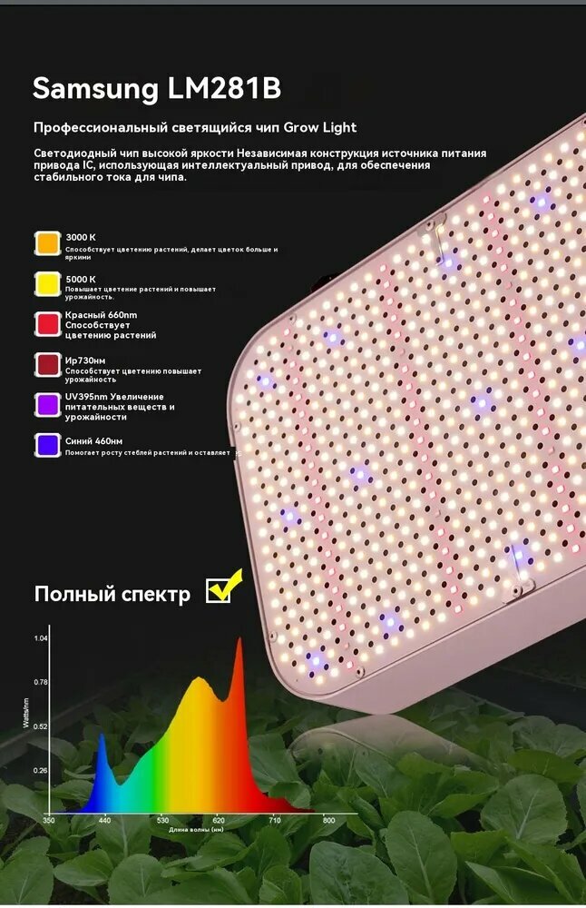 Фитолампа, для растений, 200Вт, полный спектр, с вентиляторным охлаждением