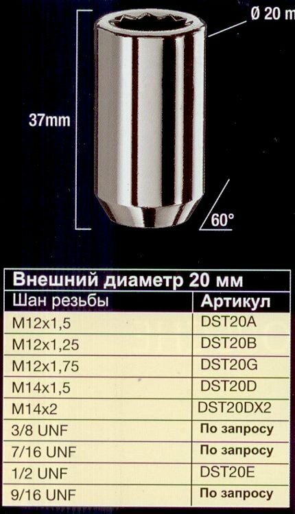 Гайка конус м14х1.5 открытая под многогранник 20мм BIMECC