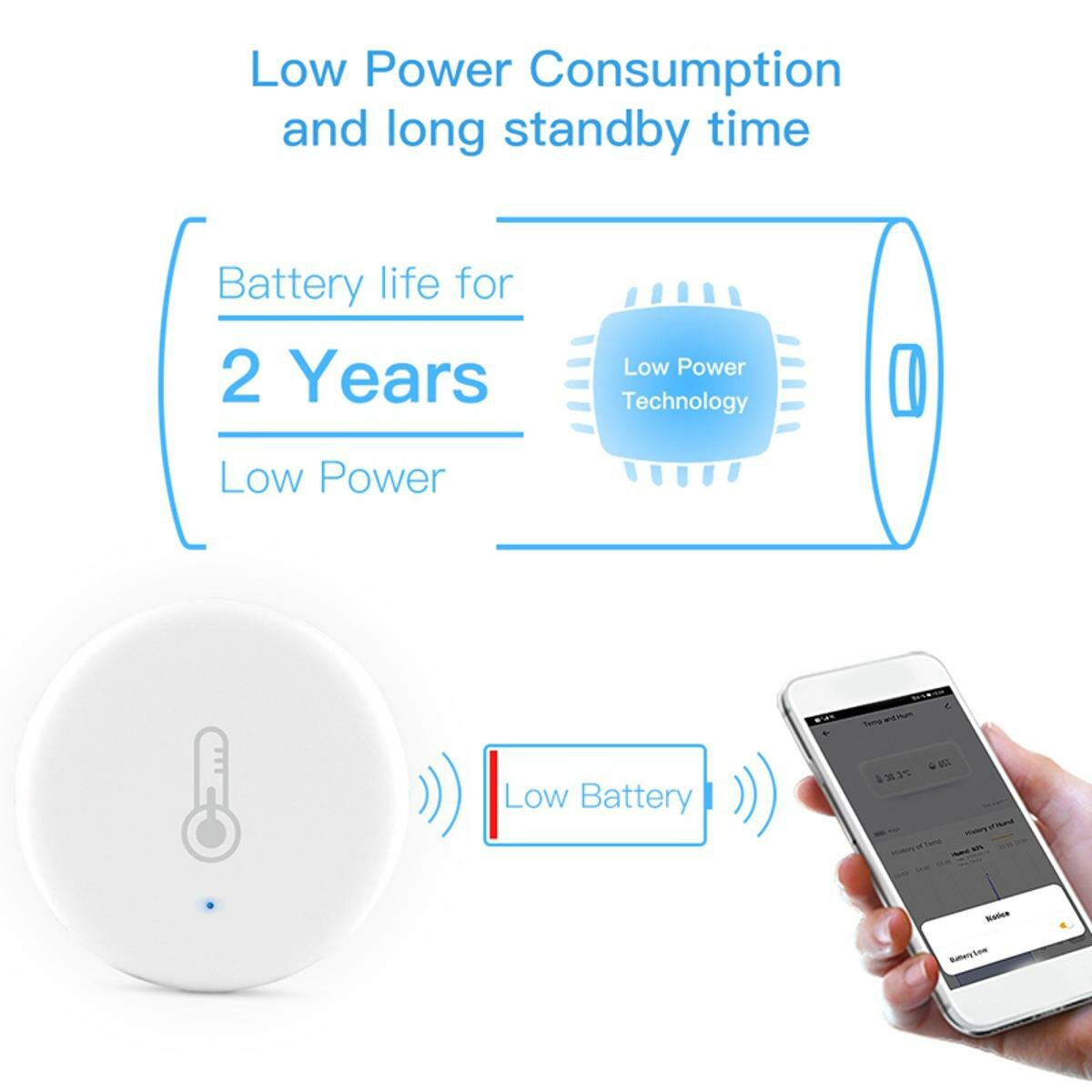 Tuya Smart ZigBee 3.0 Интеллектуальный датчик температуры и влажности с приложением Tuya Smart Life Alexa