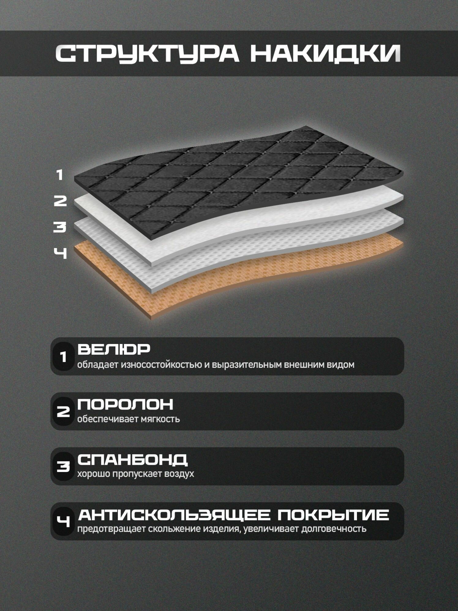 Чехол на мебель — фото 1