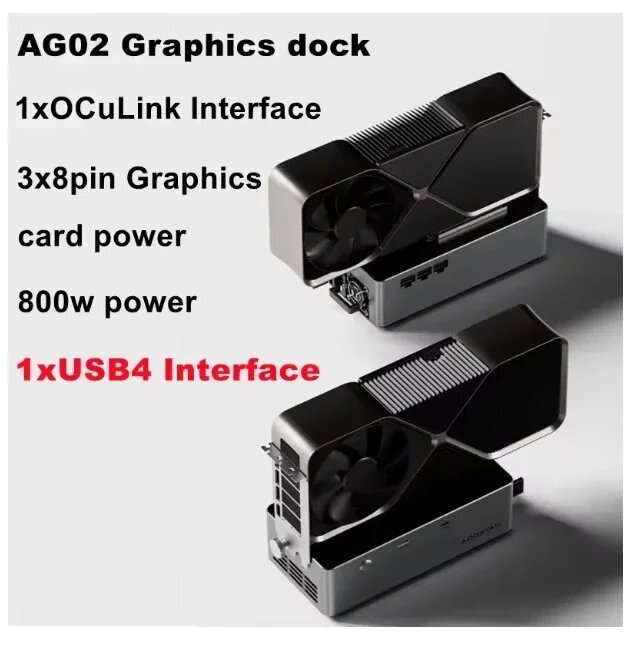 AOOSTAR AG01 / AG02 Док-станция для видеокарт с аккумулятором 800 Вт