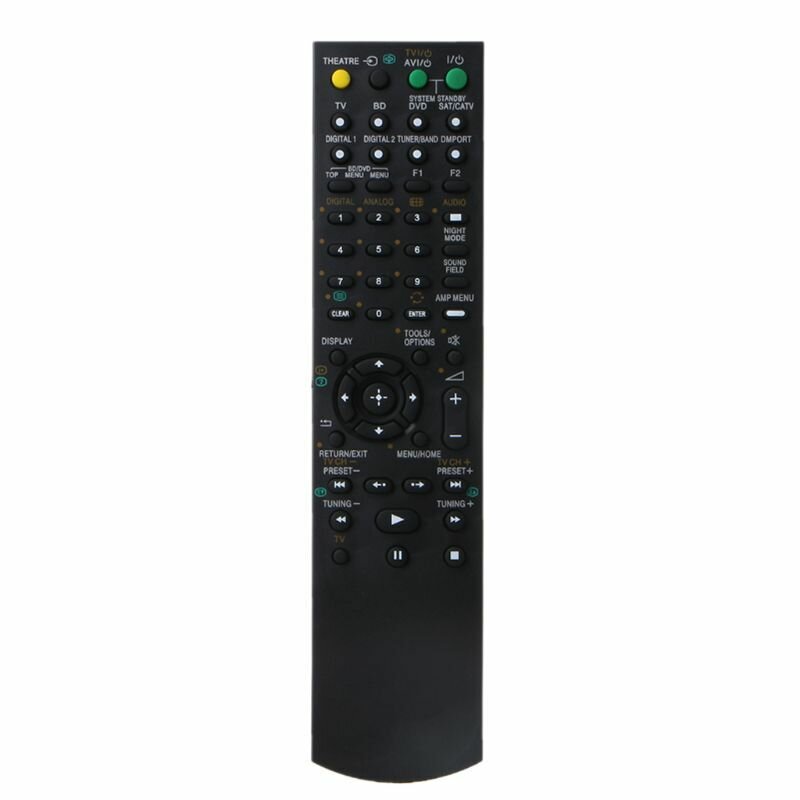 Пульт дистанционного управления Sony RM-AAU060