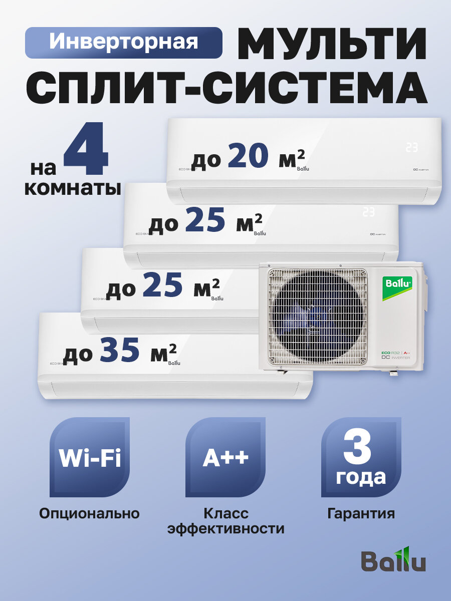 Mульти сплит-система на 4 комнаты 20+25+25+35м2 инвертор Ballu Multi Smart BM4OI-FM-28HN8/EU + BSYI-FM-07HN8/EU + 2 BSYI-FM-09HN8/EU + BSYI-FM-12HN8/EU