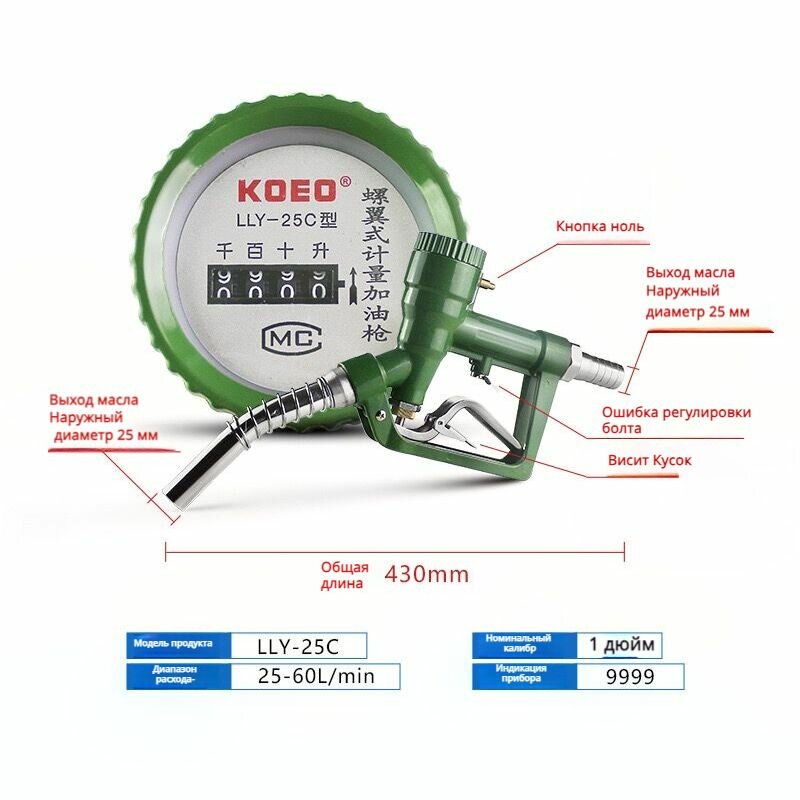 Пистолет со счетчиком LLY-25C