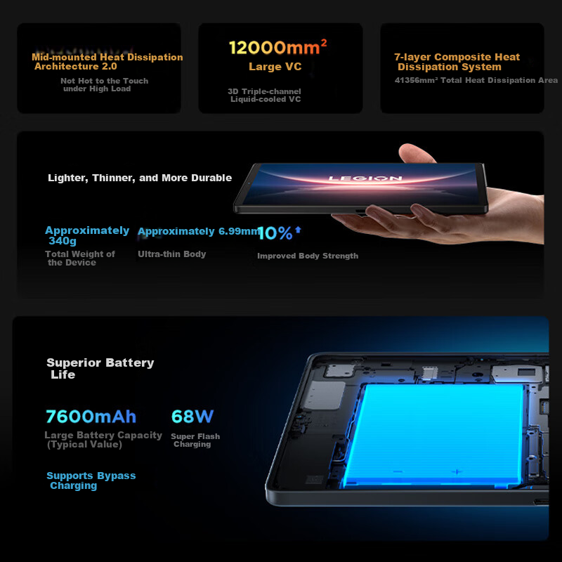 Lenovo Legion Y700 Gen 4 Gaming Tablet 8.8-inch Snapdragon 8 Ultimate Edition 3K 165Hz High Refresh Rate Copper Large VC 16+512GB Frost White