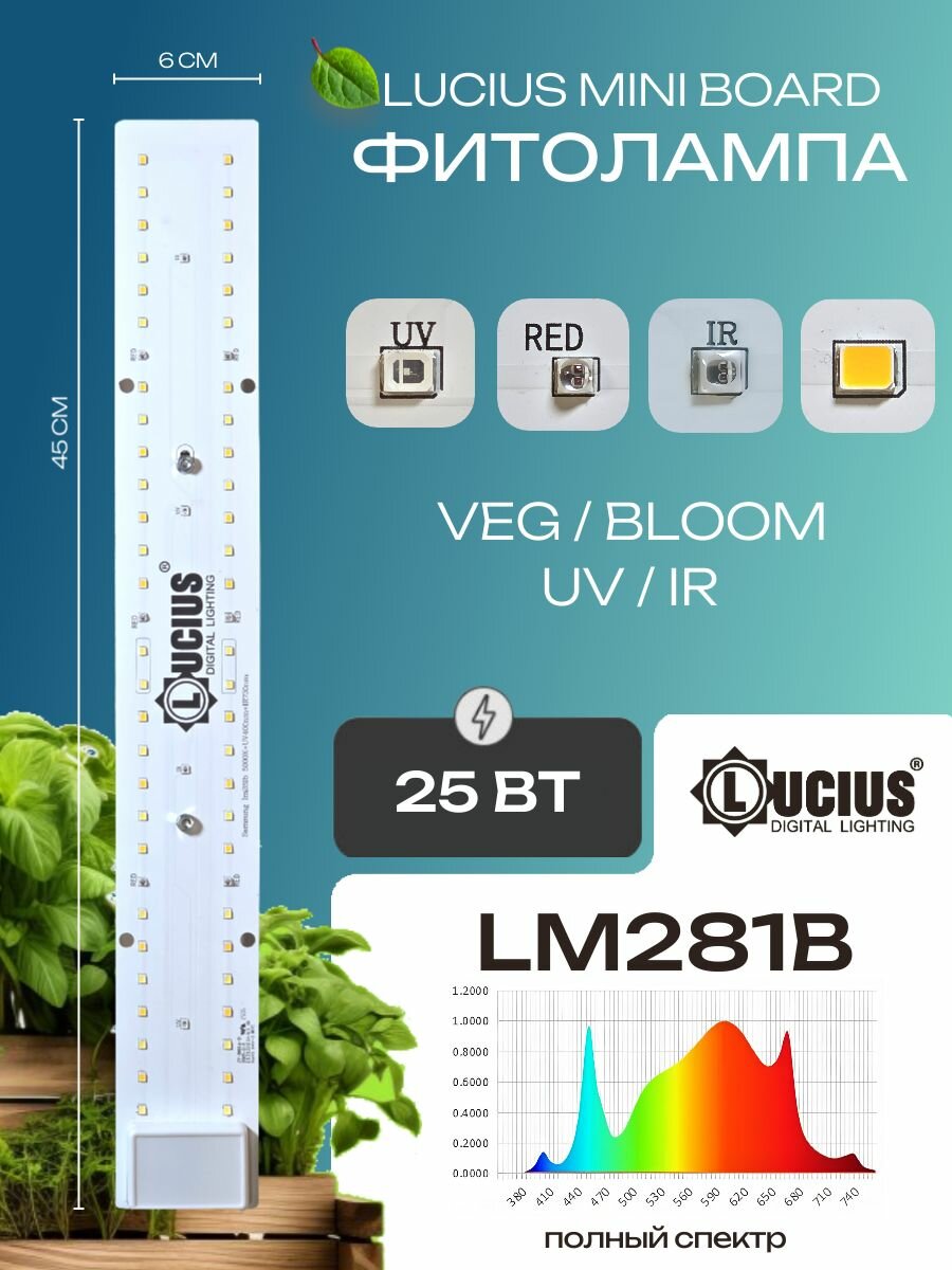 Фитолампа для растений полный спектр +UV+IR Quantum Board Mini Lucius LED 25W, диоды LM281b